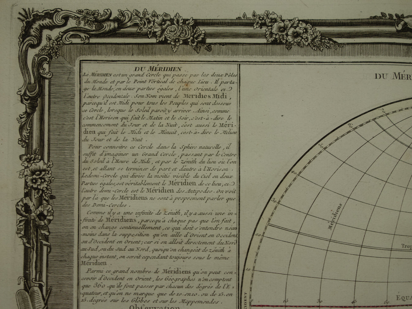 Antieke prent aardbol met evenaar en meridianen 1761 Originele Oude Ka ...